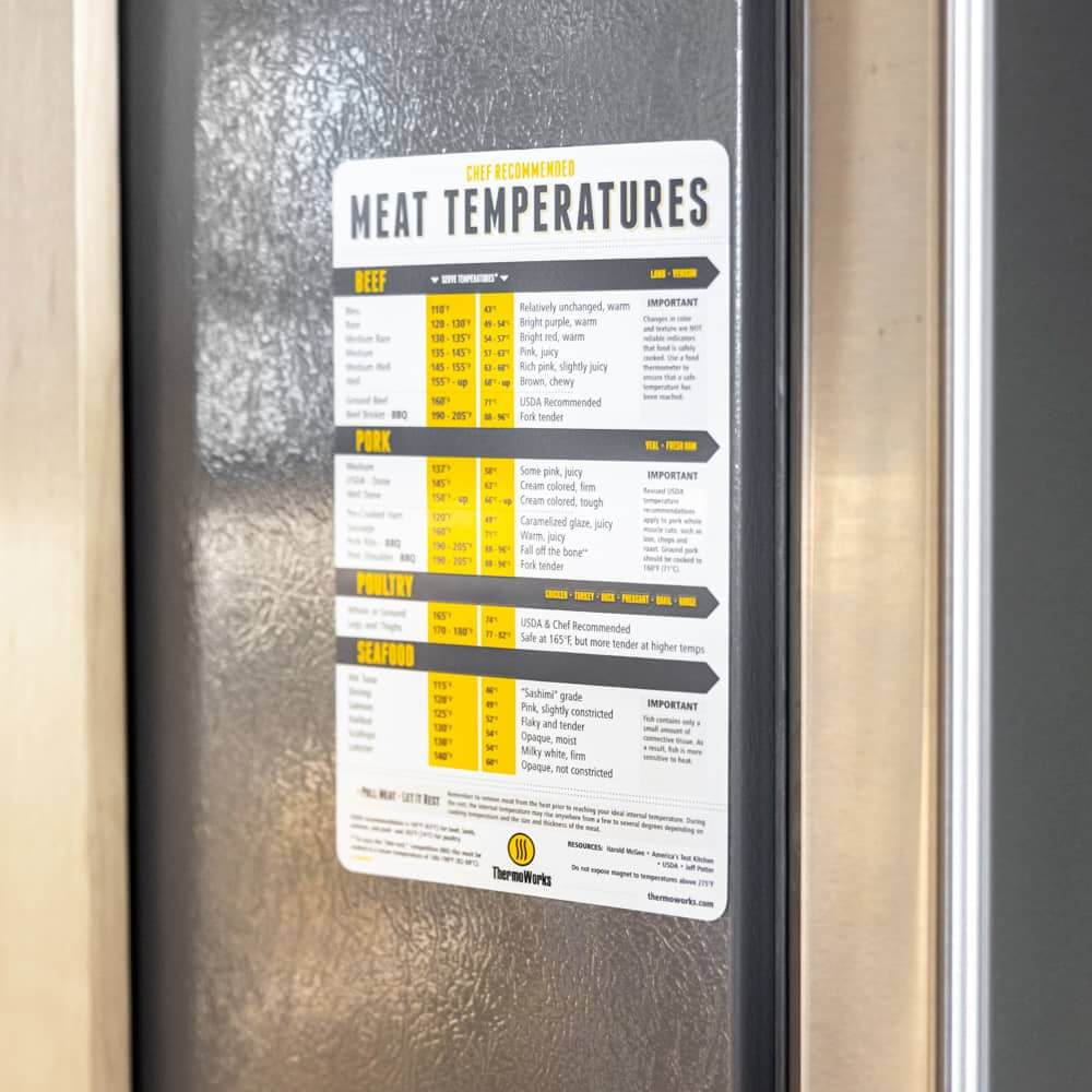 Thermoworks Magnetic Meat Temperature Guide | BBQ Land Calgary Kelowna ...